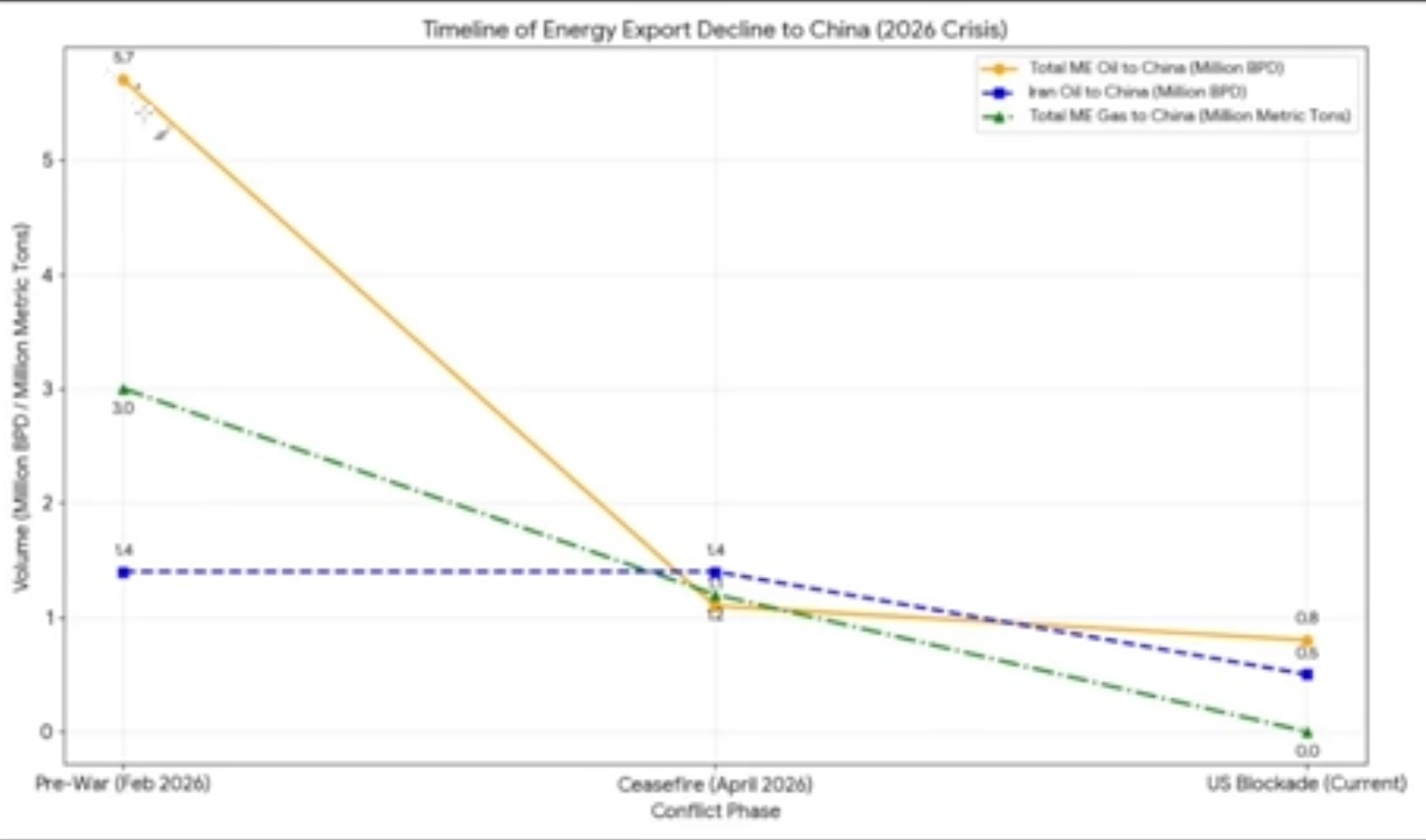 Strangling the rise of China is the ultimate goal - Applied Systems ...